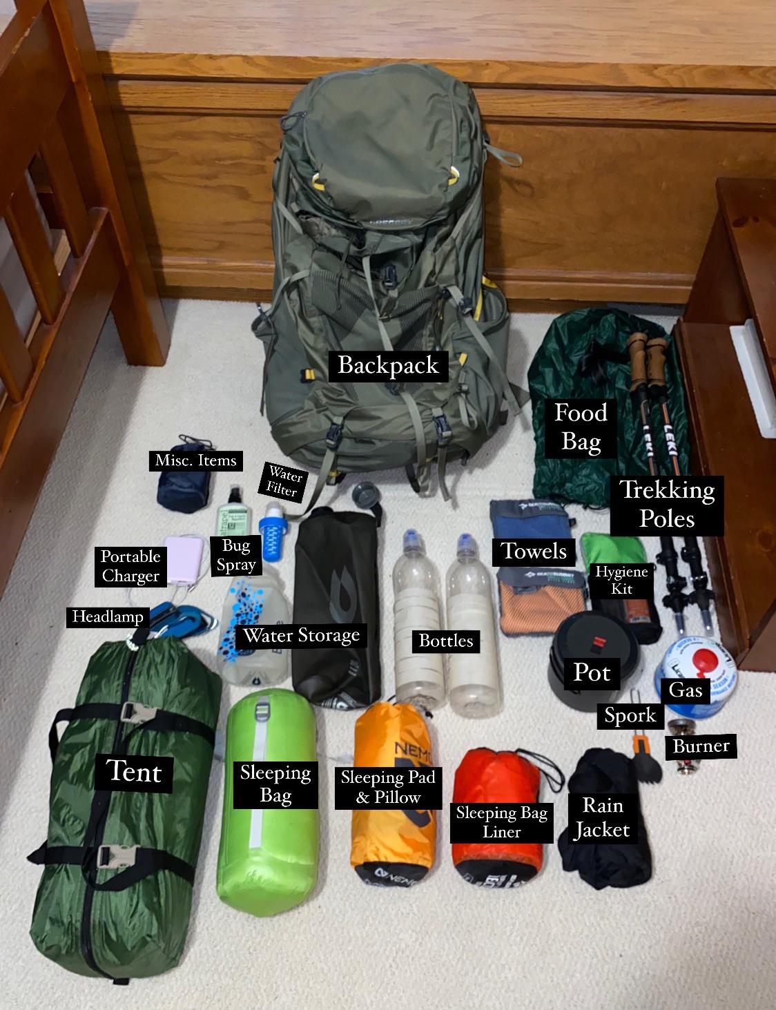 How To Choose The Right Backpack For Hiking And Camping In The Smokies ...